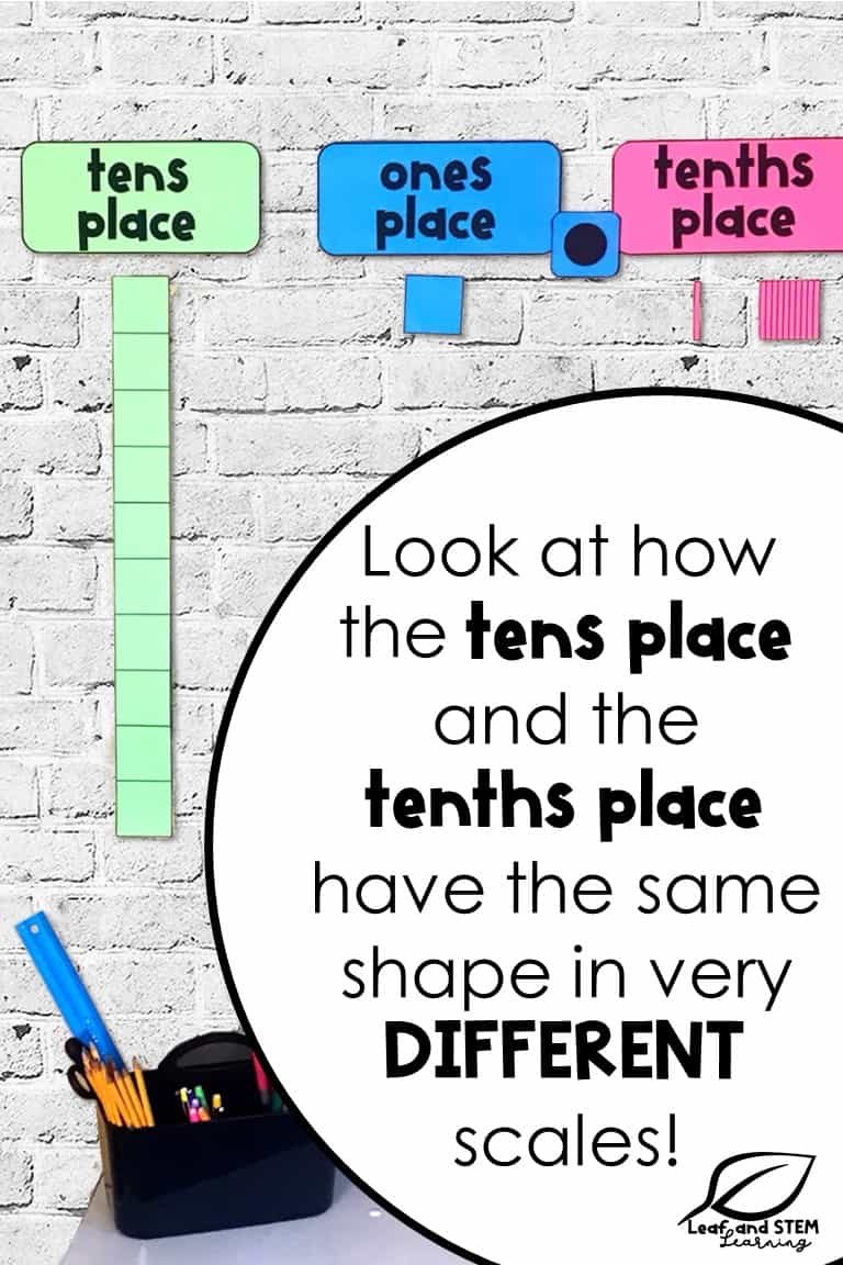 Place Value Anchor Chart - Leaf and STEM Learning