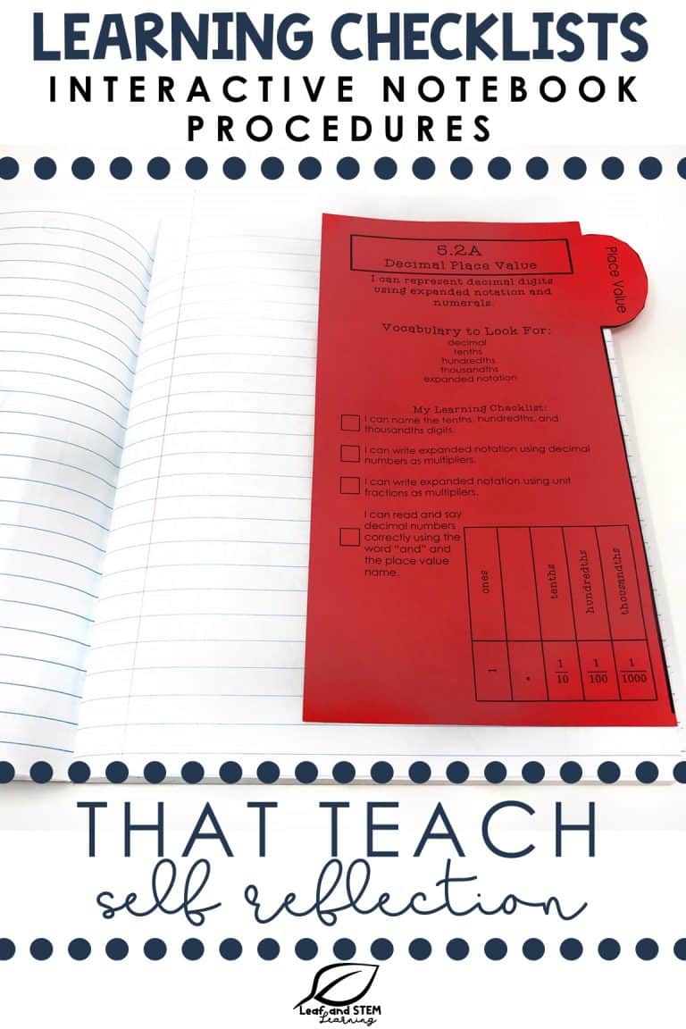 Interactive Notebook Procedures - Leaf and STEM Learning